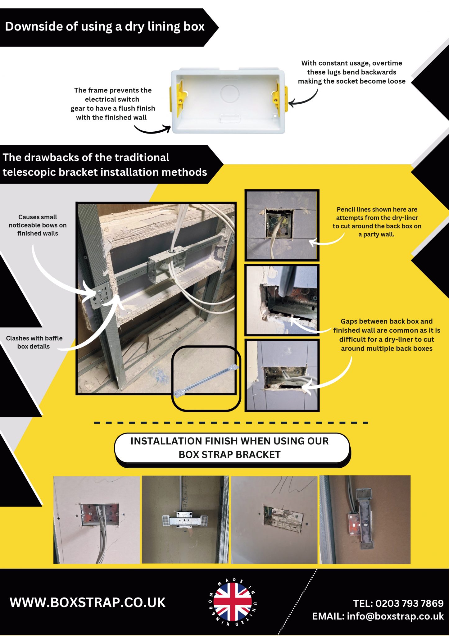 Elevate your design with box strap - Box Strap